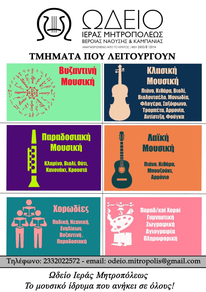 Τα τμήματα που λειτουργούν στο Ωδείο της Μητρόπολης - Faretra.info ...