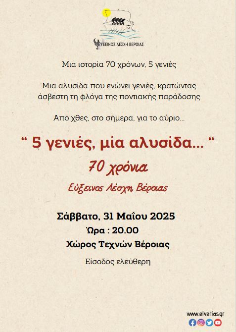 Εύξεινος Λέσχη Βέροιας: Παράσταση “5 γενιές, μια αλυσίδα” για τα 70 ...